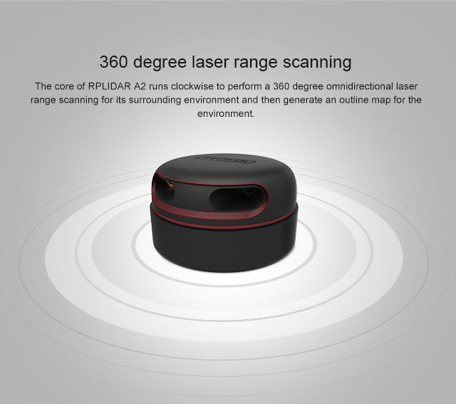 SLAMTEC RPLIDAR A2 – Robocar Store